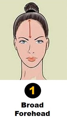 உங்கள் நெற்றி அமைப்பை வைத்தே நீங்கள் எப்படிப்பட்டவர் என்பதைச் சொல்லலாம் ...