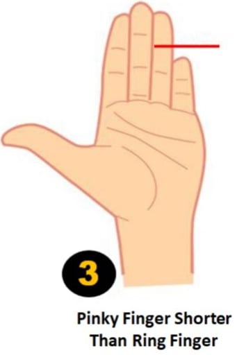 Pinky Finger Personality Test | உங்கள் குணத்தை புட்டு புட்டு வைக்கும் ...