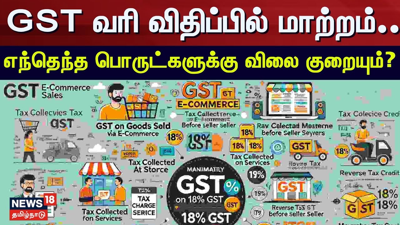 GST | GST வரி விதிப்பில் மாற்றம்.. எந்தெந்த பொருட்களுக்கு விலை குறையும் ...