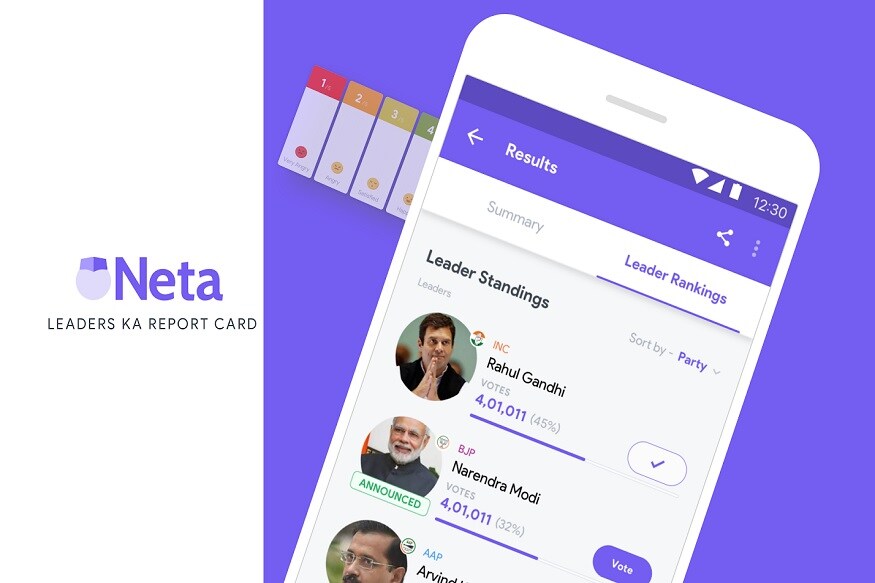 News18 Telugu - Elections 2019: Rate your MP, MLA and leaders in 'Neta ...