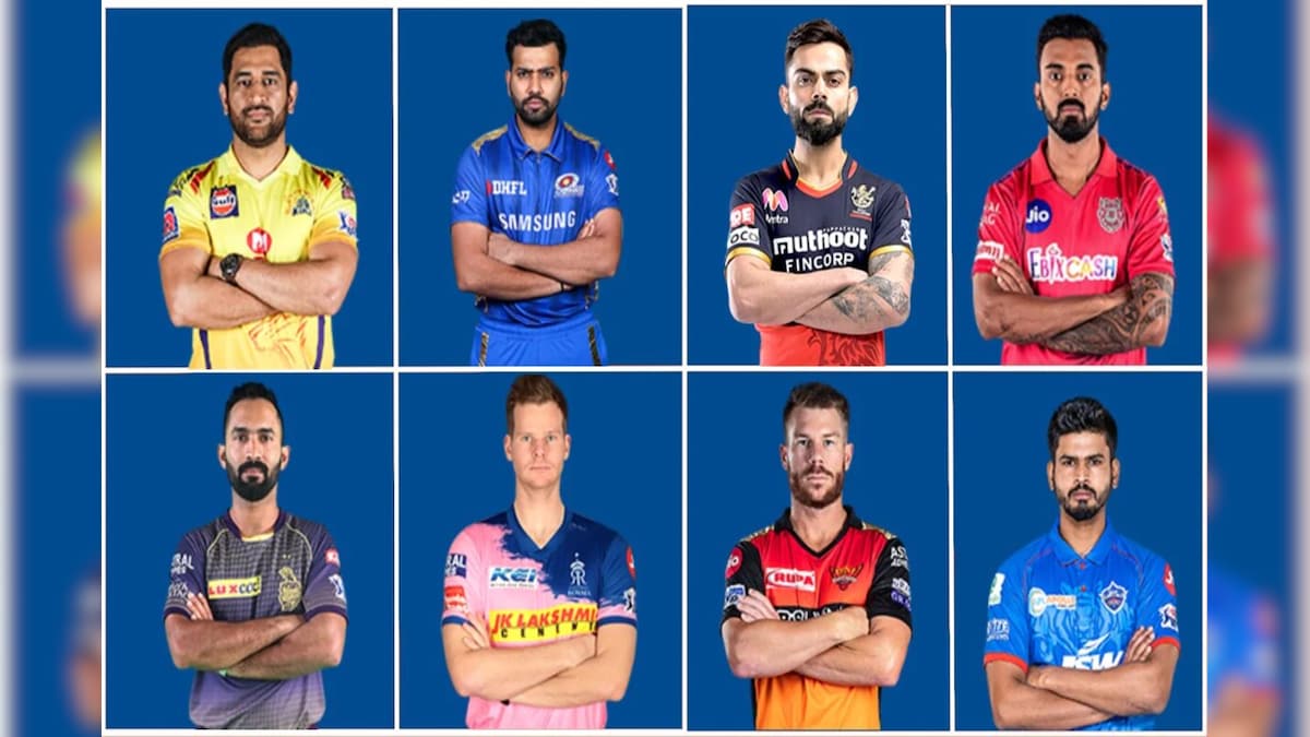 IPL 2020: ఐపీఎల్ టీమ్స్ కెప్టెన్‌లు ఈ సీజన్‌లో ఎంత జీతం అందుకుంటున్నారో ...