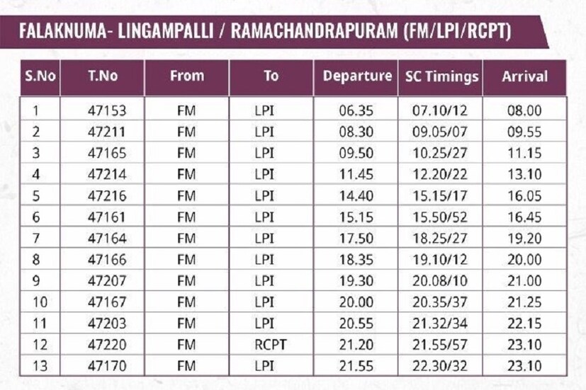 MMTS Trains: ఎంఎంటీఎస్ ప్రయాణికులకు గుడ్ న్యూస్... నేటి నుంచి మరో 45 ...