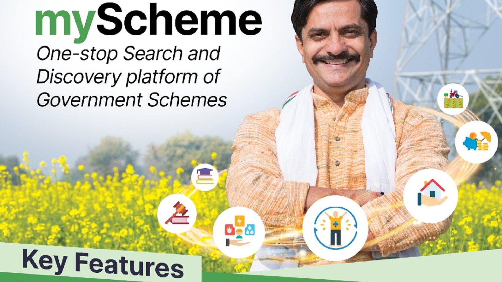 Govt Schemes: మీకు ఏ ప్రభుత్వ స్కీమ్ వర్తిస్తుంది? ఈ వెబ్‌సైట్‌లో ...