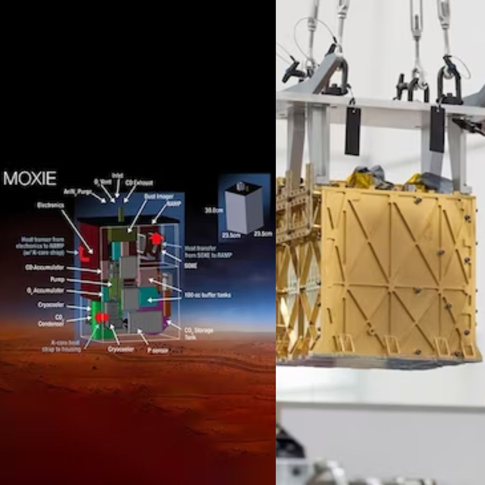Oxygen on mars: నాసా సంచలనం..విజయవంతంగా అంగారక గ్రహంపై ఆక్సిజన్ ...