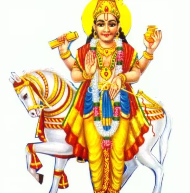 Kuja Puja: నేడు కుజుడికి ఇష్టమైన రోజు.. ఈ పూజతో ఆస్తులు, గృహాలు కొంటారు ...