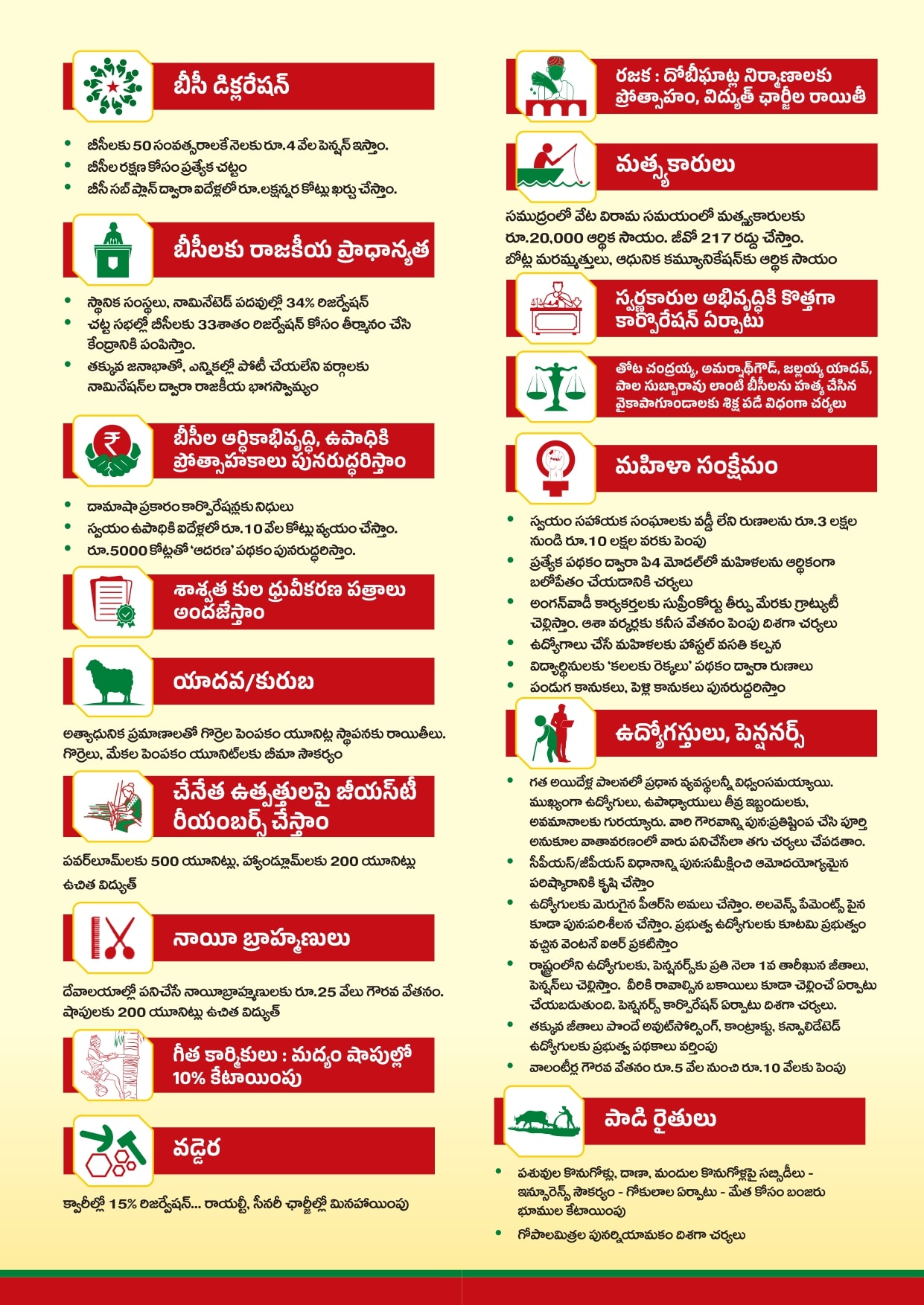 TDP Janasena BJP Manifesto: టీడీపీ జనసేన బీజేపీ కూటమి మేనిఫెస్టో రిలీజ్.. ఇవీ పూర్తి పథకాలు ...