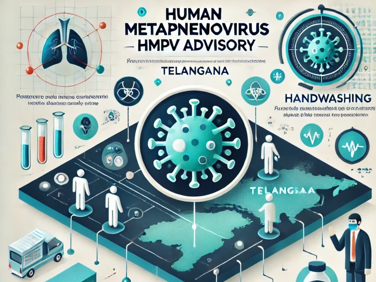 HMPV Virus: ముంచుకొస్తున్న మరో మహమ్మారి.. ప్రజలకు హెచ్చరికలు జారీ చేసిన ...