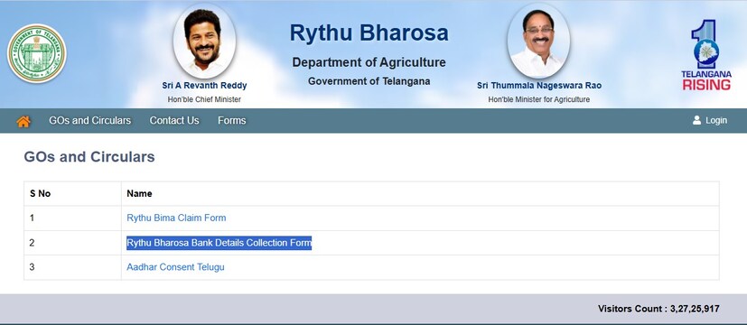 Rythu Bharosa Process: రైతు భరోసా డబ్బు రాలేదా? ఇలా చెయ్యండి.. రైతులకు ...