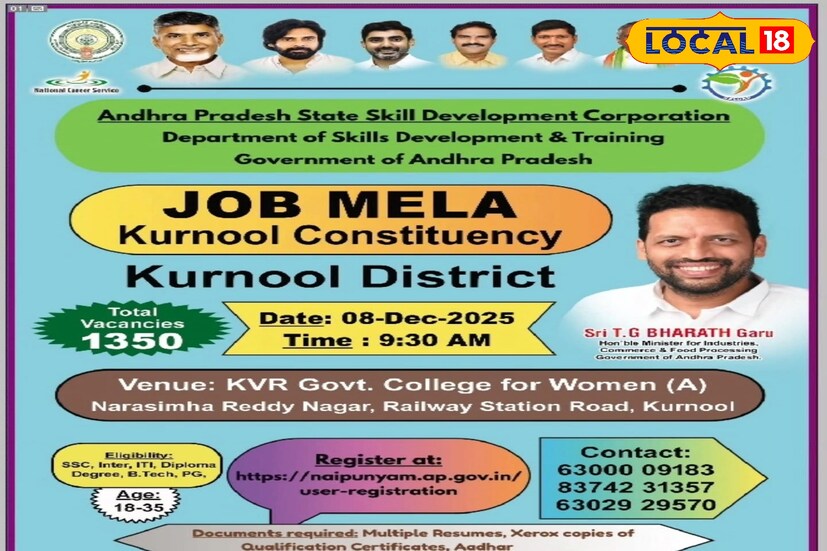 Job Mela: ఇంటర్, డిగ్రీ, పీజీ పూర్తి చేస్తే.. ఈ జాబ్ మేళాలో గోల్డెన్ ...
