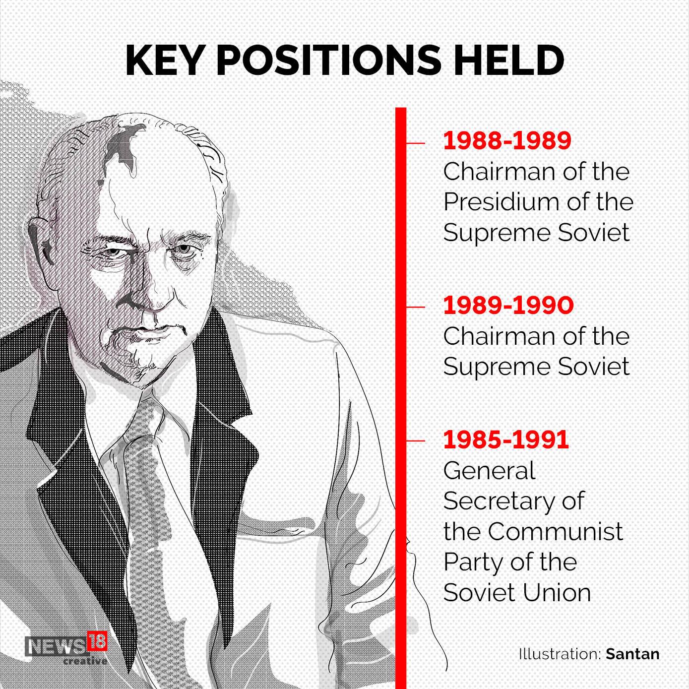 A profile of former Soviet leader Mikhail Gorbachev