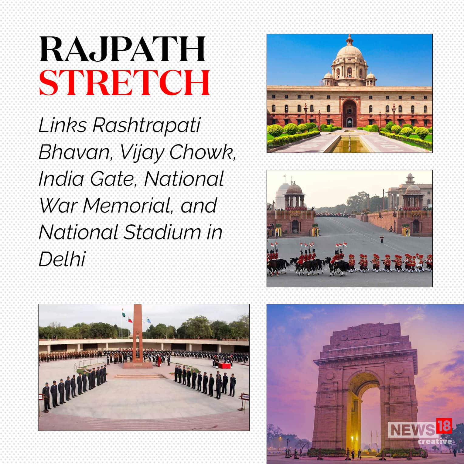 Rajpath renamed as Kartavya Path – All you need to know