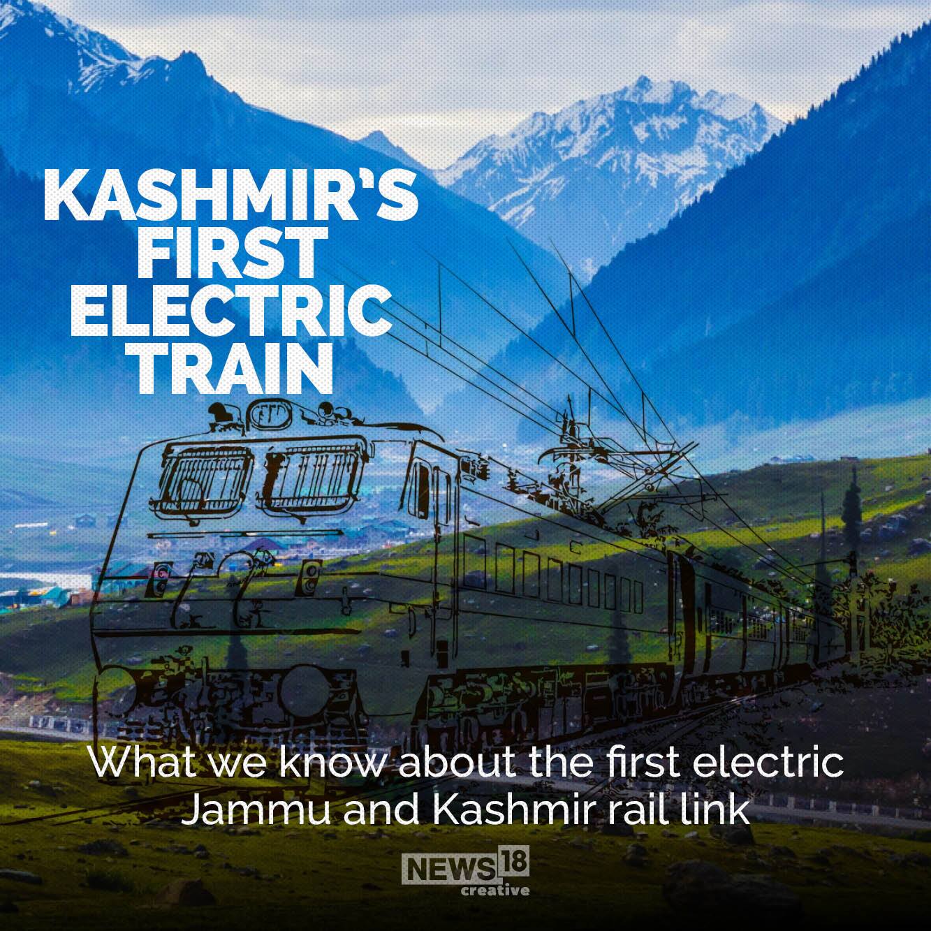 Kashmir’s first electric train – All you need to know