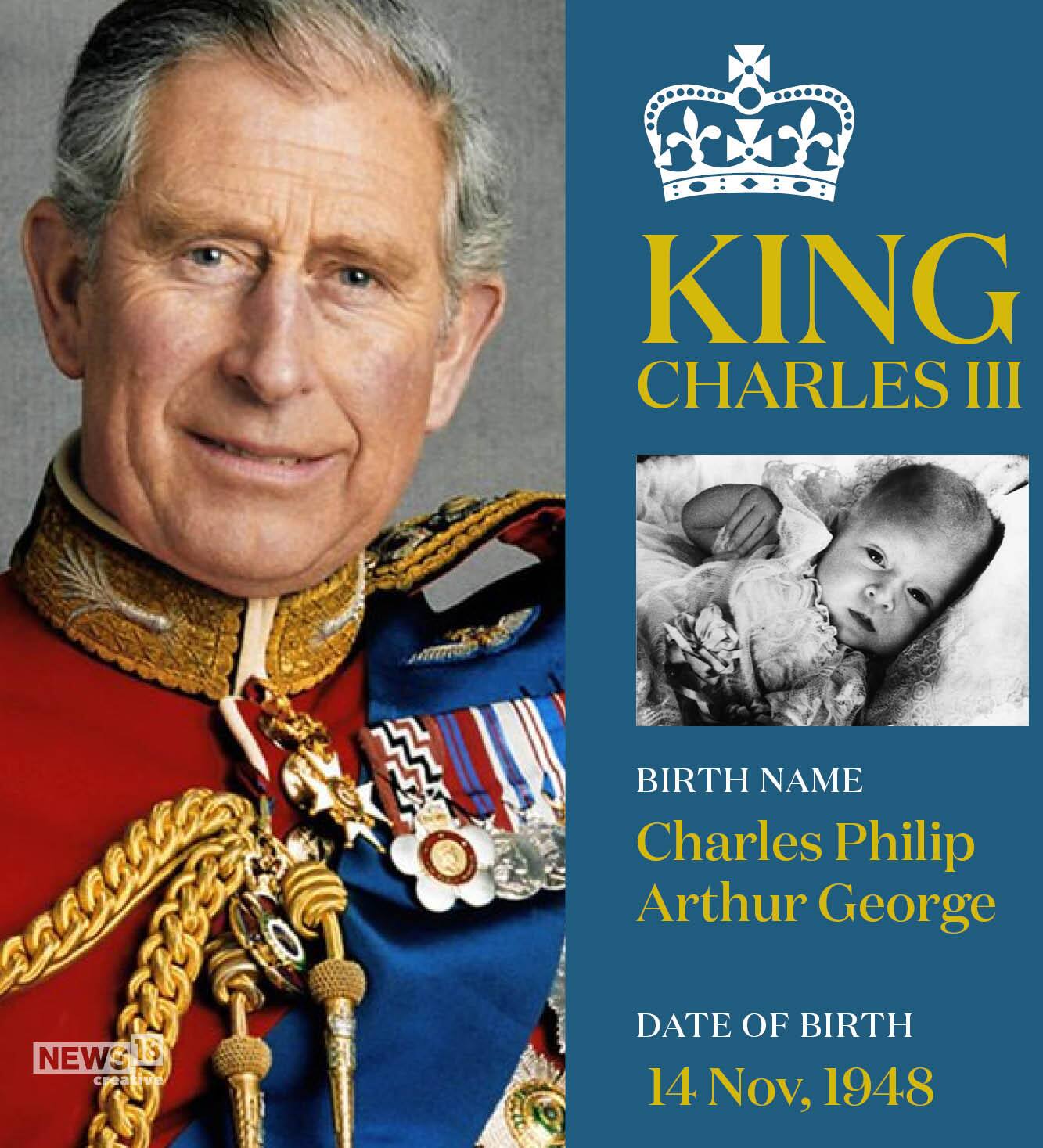 Things to know about King Charles III, Britain’s new monarch