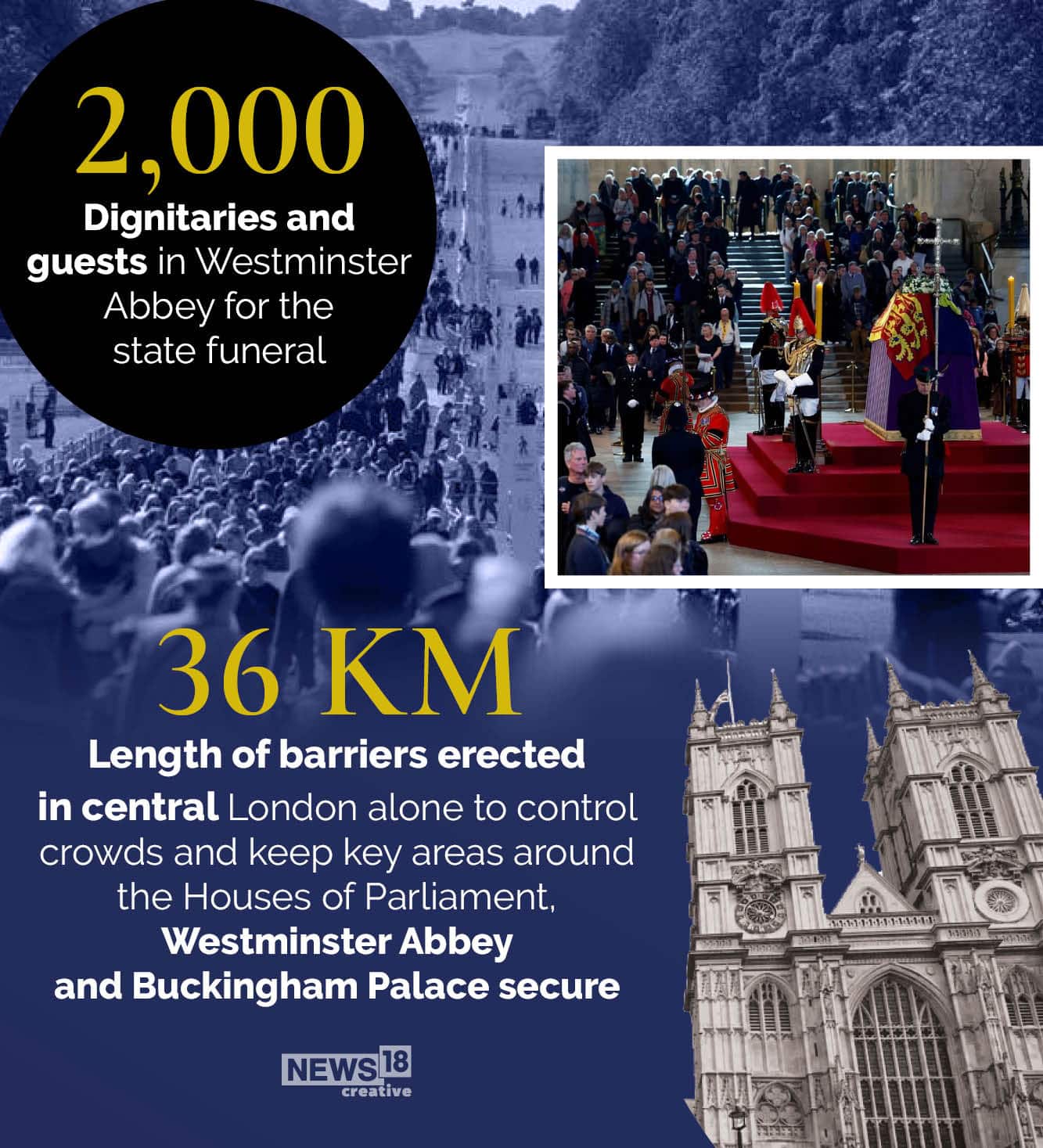Facts and figures about the Queen Elizabeth II’s funeral