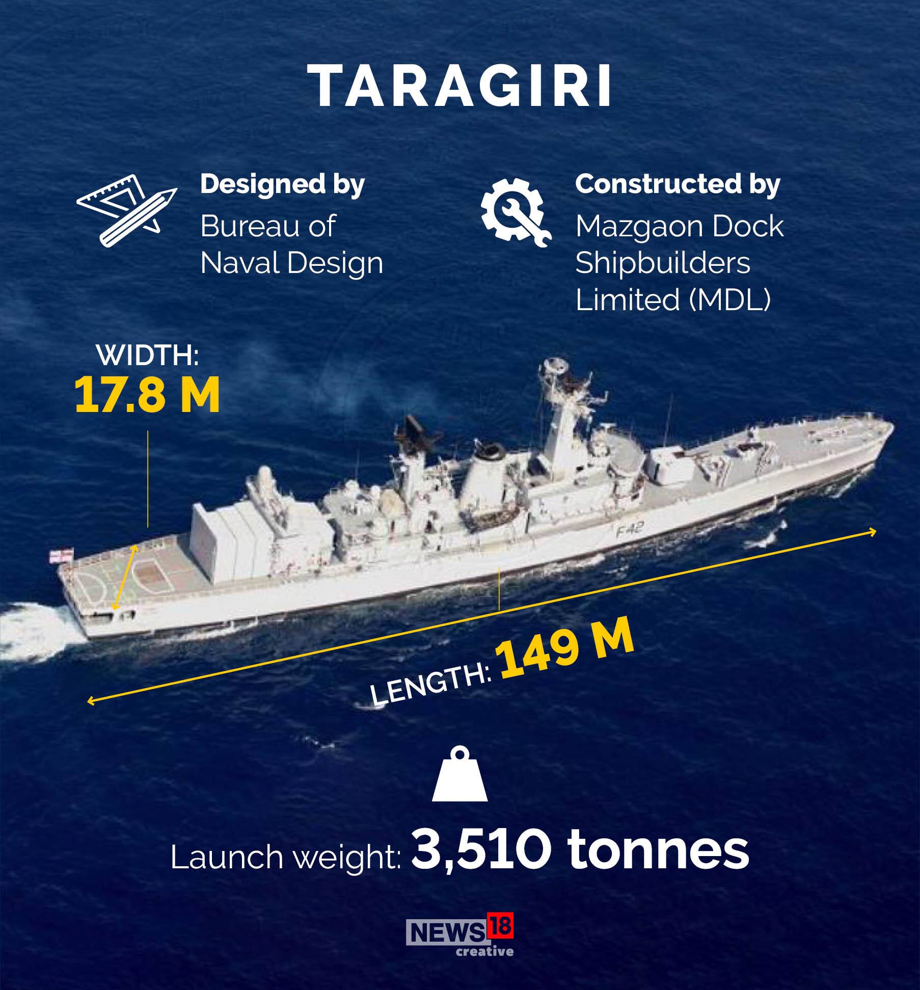 Taragiri – A look Indian Navy’s stealth guided-missile frigate