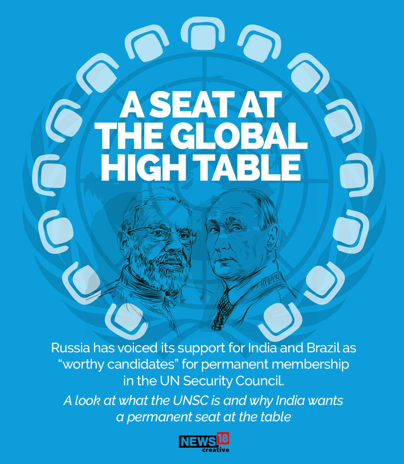 A look at UNSC’s structure and importance of a permanent seat