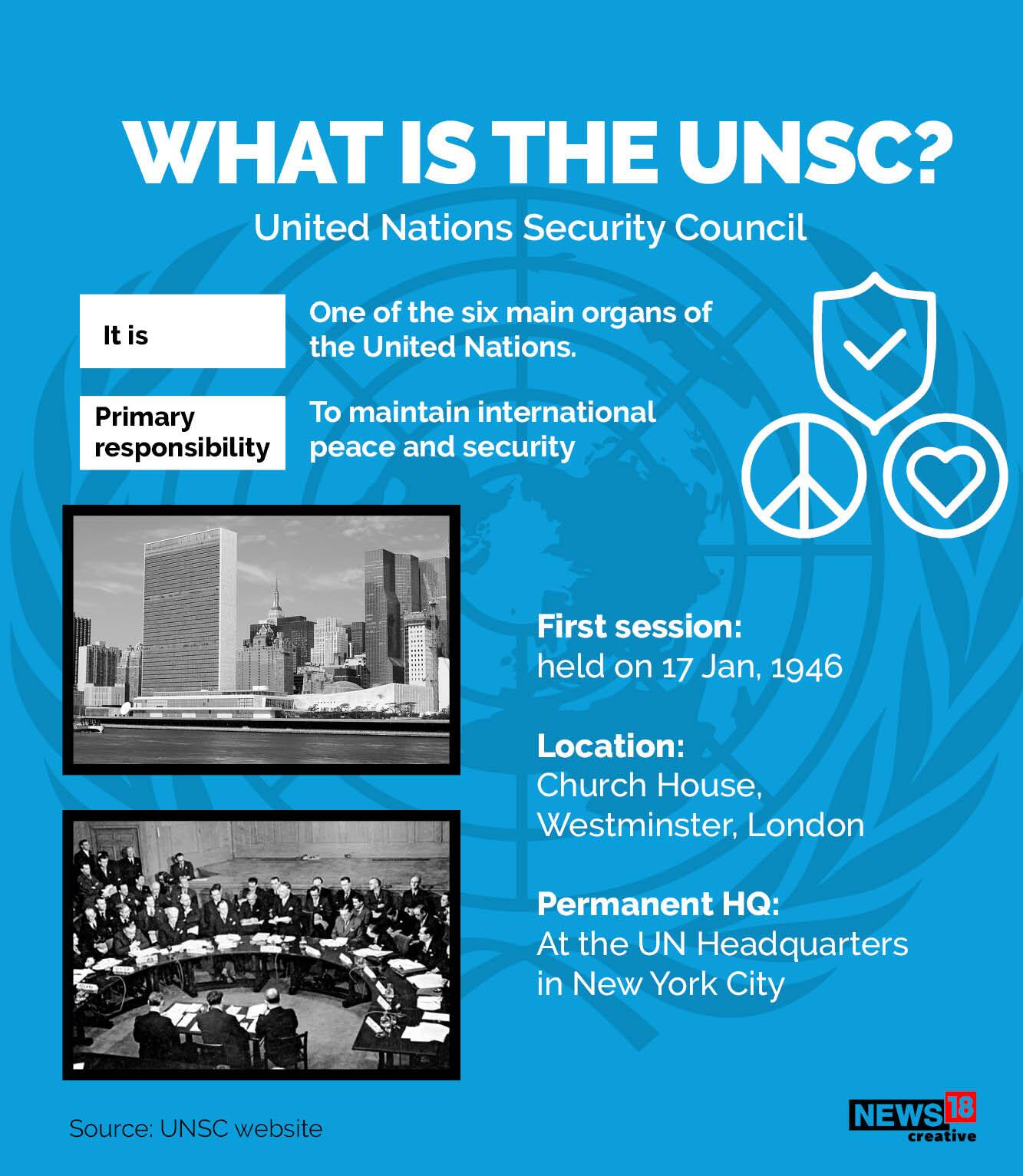 A look at UNSC’s structure and importance of a permanent seat