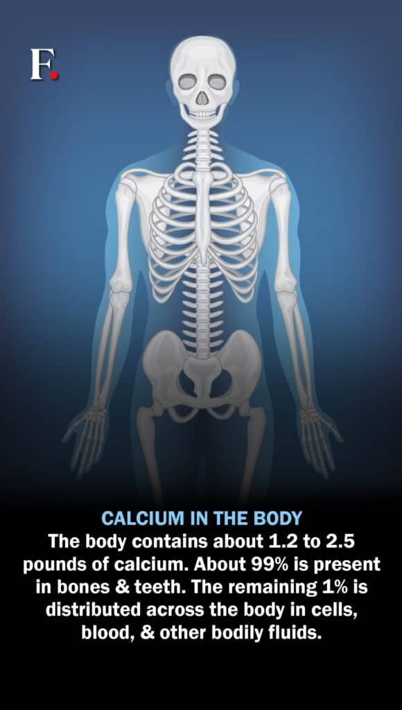 Calcium Deficiency: Symptoms and Treatment