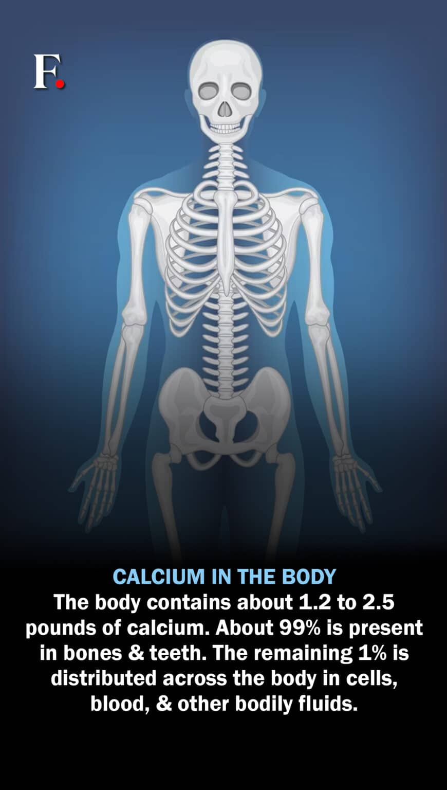 Calcium Deficiency: Symptoms and Treatment
