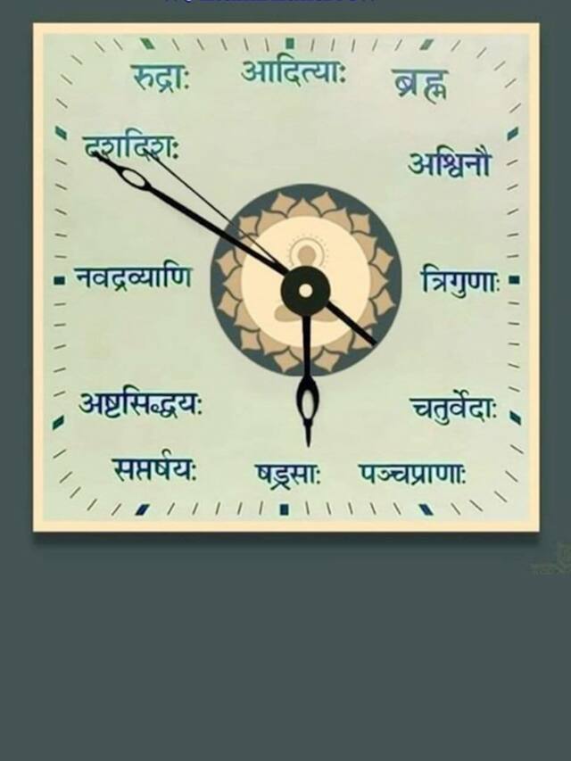 आ गई दुनिया की पहली वैदिक घड़ी, बताएगी मुहूर्त-पंचांग