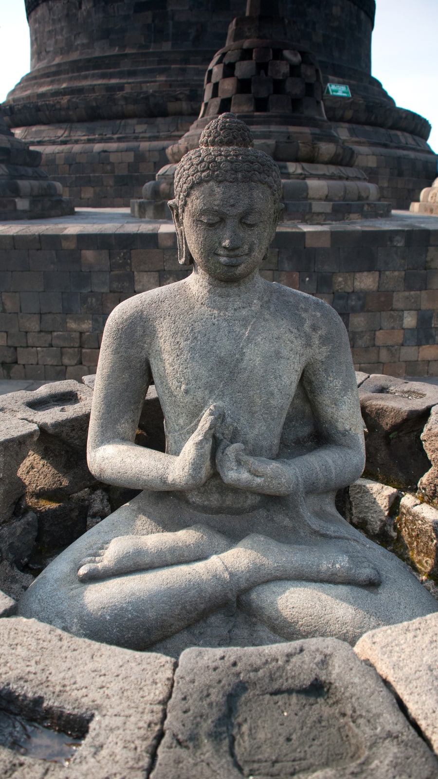 Most Famous Buddhist Temple