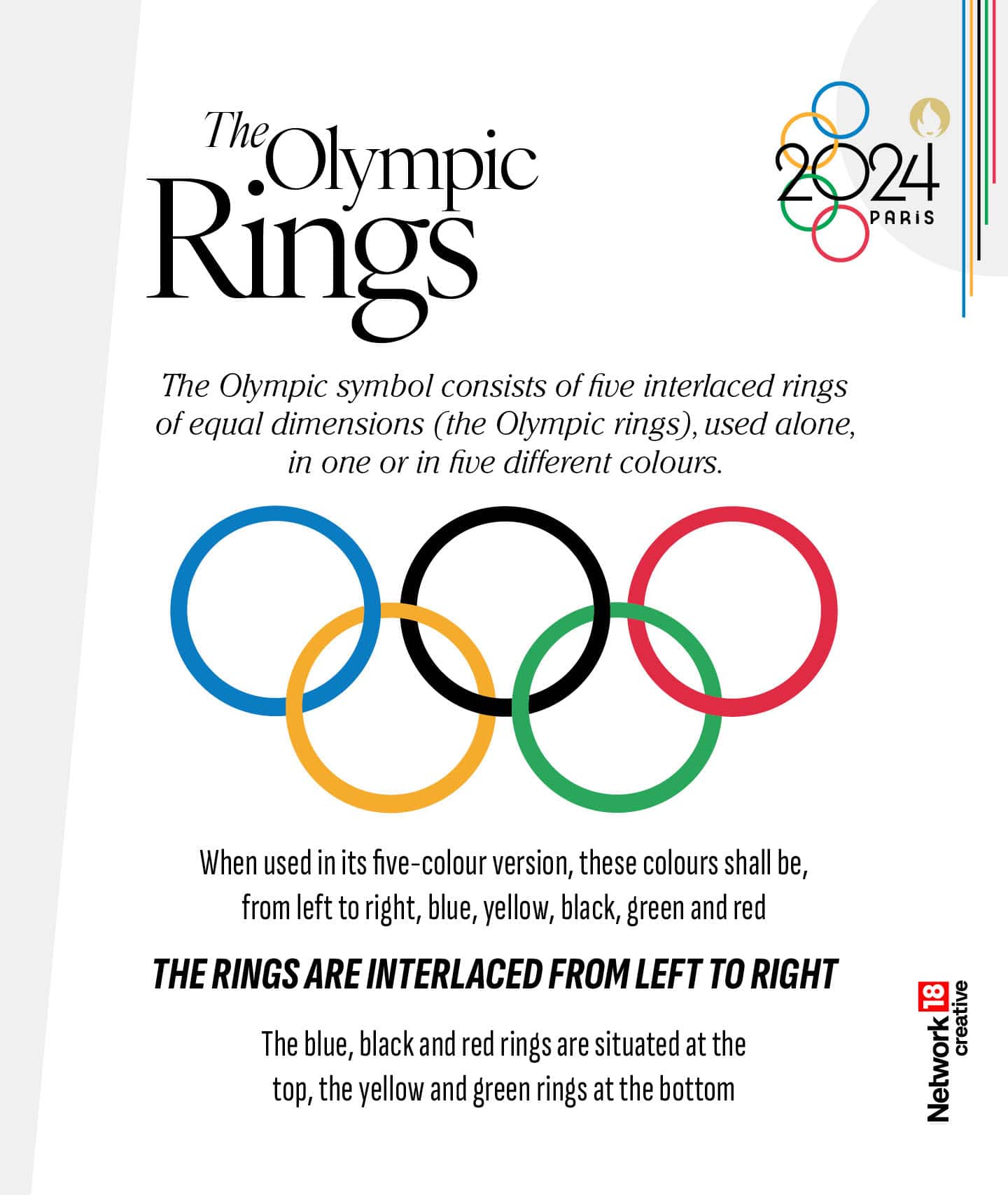 Olympic Rings 2024