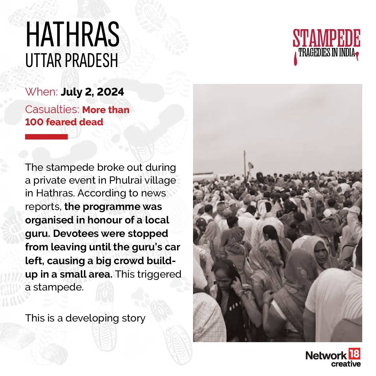Hathras Stampede: A Look at India's Worst Stampedes in Recent Years